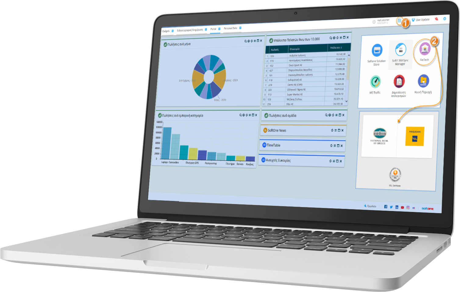 SOFTONE-connectivity | Connect Line